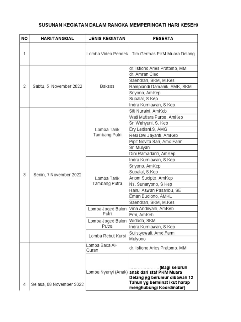 Susunan Kegiatan HKN Ke - 58 Tahun 2022 | PDF