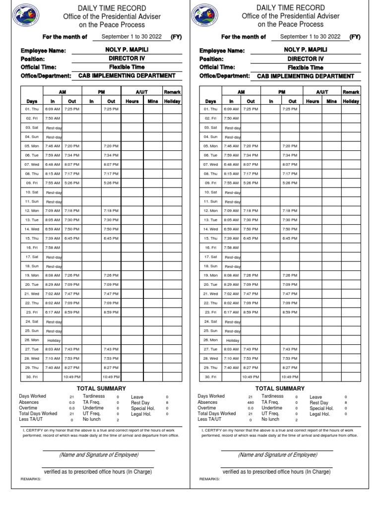 Mapili, Noly P. (DTR 2022-09-01) | PDF | Labor