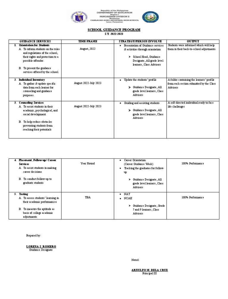 Guidance Program Sy 2022-2023 | PDF | Behavior Modification | Learning