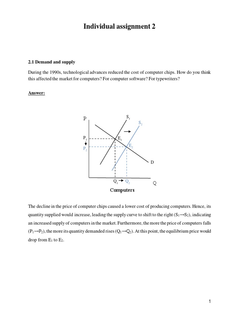 Individual Assignment 2 - ECO102 | PDF | Taxes | Elasticity (Economics)