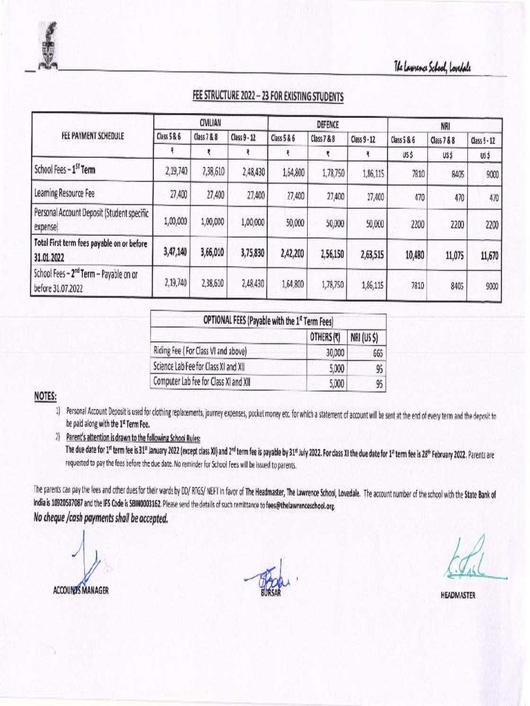 Fees Structure 2022-23 | PDF