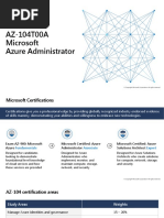 AZ 104 Exam | PDF