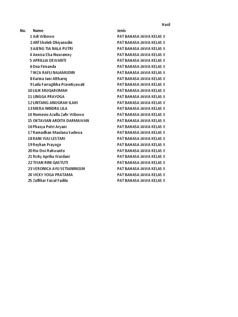 X MM2 Bahasa Jawa | PDF