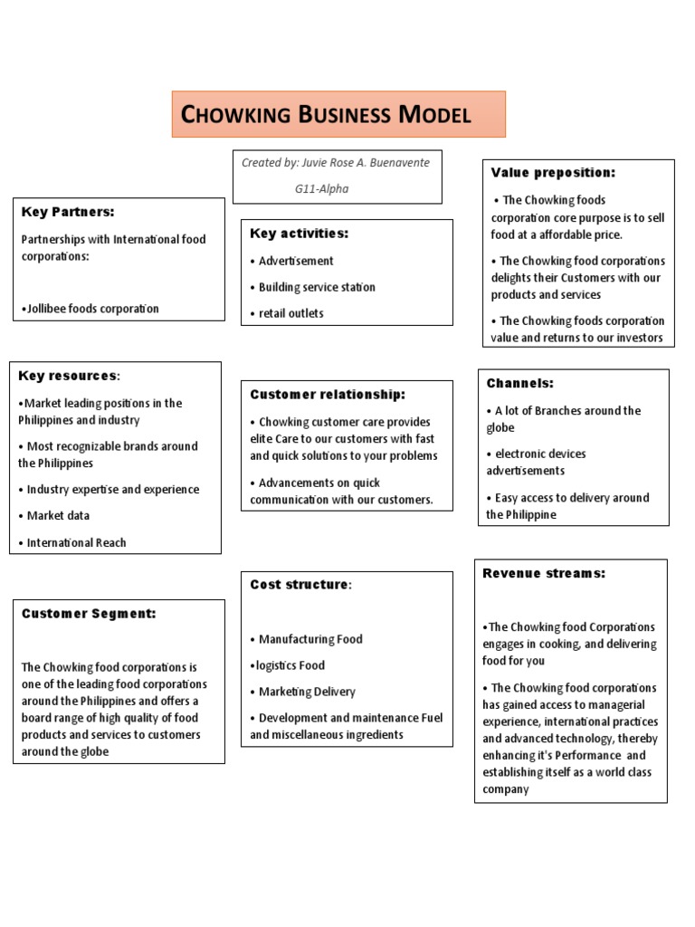 Chowking Business Model | PDF | Foods | Business Model