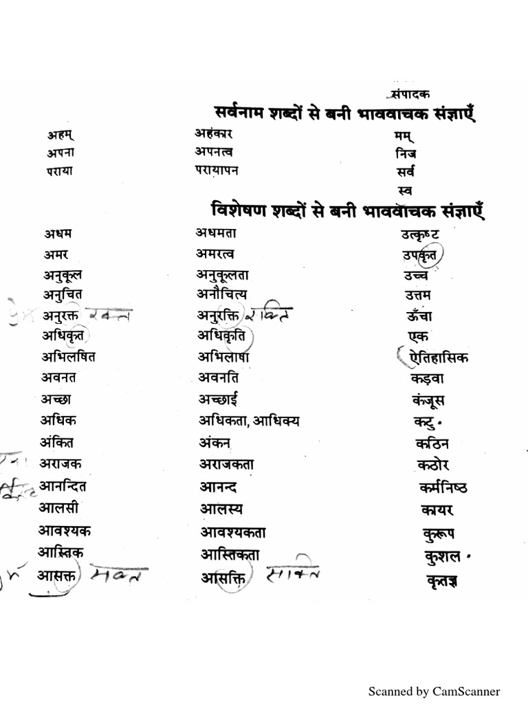 Vyakaran Class 9 | PDF