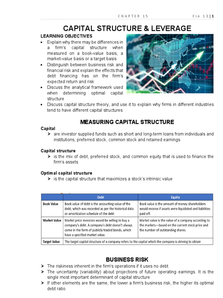 CHP 15 Fin 13 | PDF | Capital Structure | Financial Capital