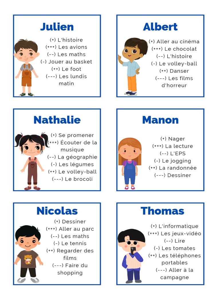Les Goûts Et Les Préférences | PDF