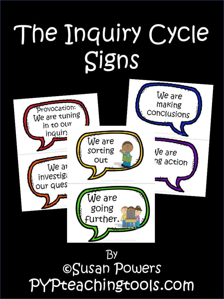 Inquiry Cycle Speech Bubble Signs | PDF | Intellectual Works | Freedom ...
