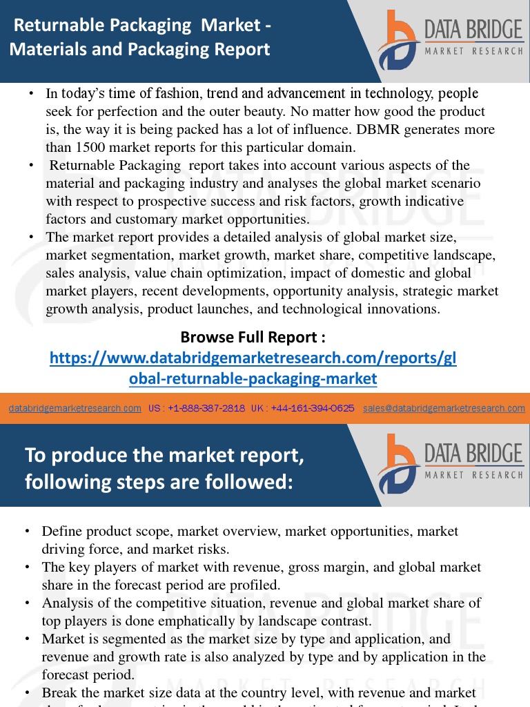 Returnable Packaging Market | PDF | Market Analysis | Market (Economics)
