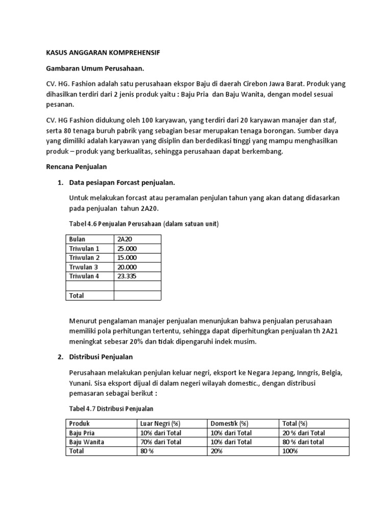 Soal Kasus Anggaran Komprehensif | PDF