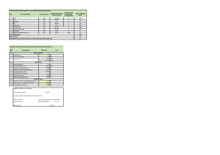 Booster Pump Sizing | PDF | Pump | Flow Measurement