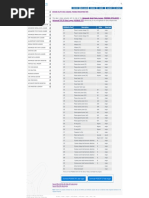 Schneider Electric (EM6400NG, PM2100, PM2200) Data Logging - MODBUS ...