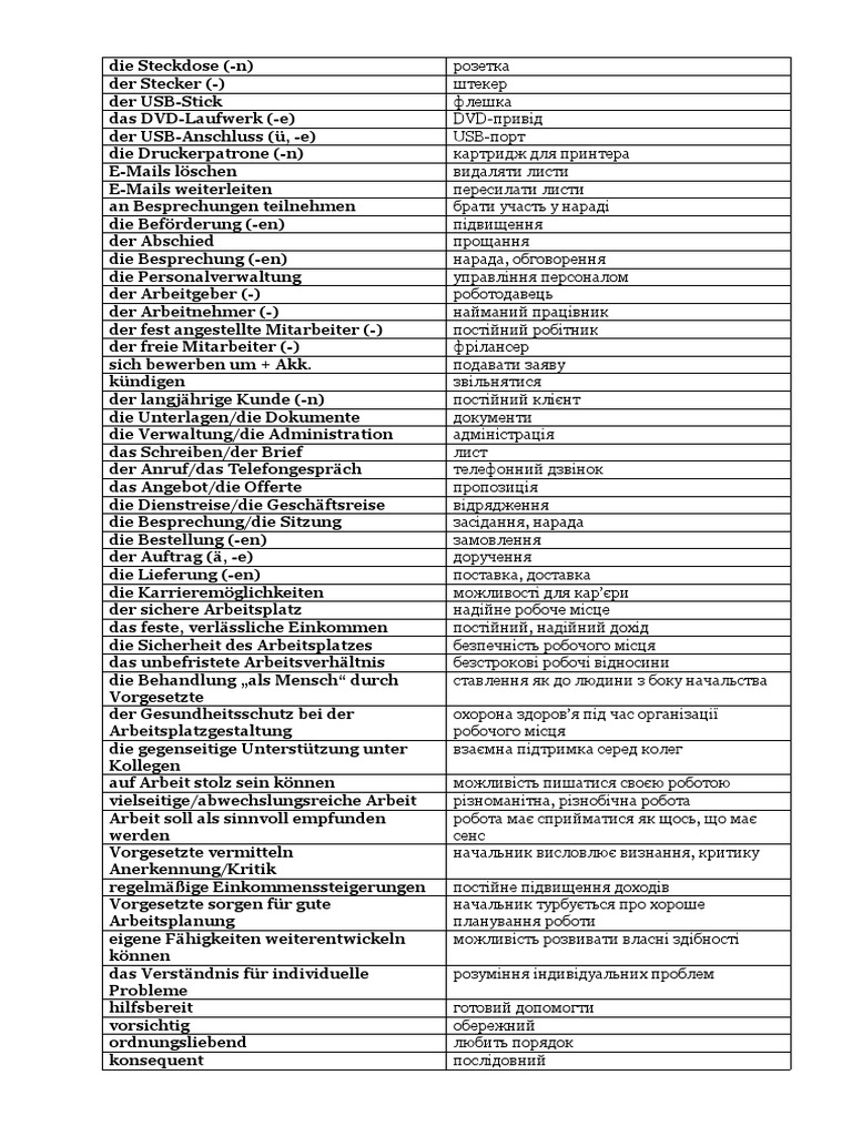 Begegnungen A2 Kapitel 4 Wortschatz | PDF