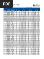 Tabel Conversie Din Toli in MM Pentru Teava | PDF