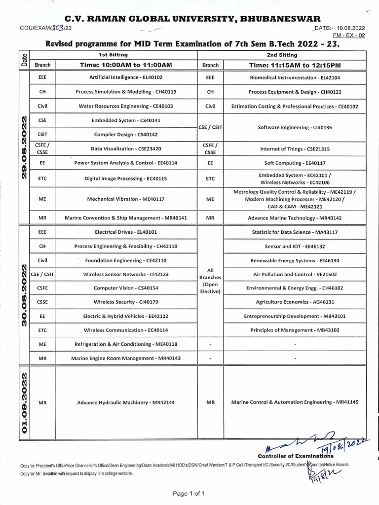 Revised Programme For MID Term Exam of 7th Sem B.tech 2022 - 23. | PDF