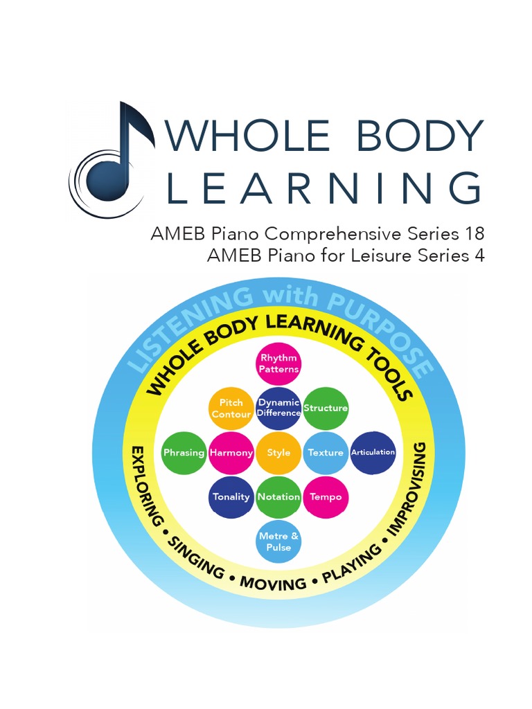 WBL Ameb Series 18-Series 4 Handbook 1 | PDF | Jazz | Saxophone