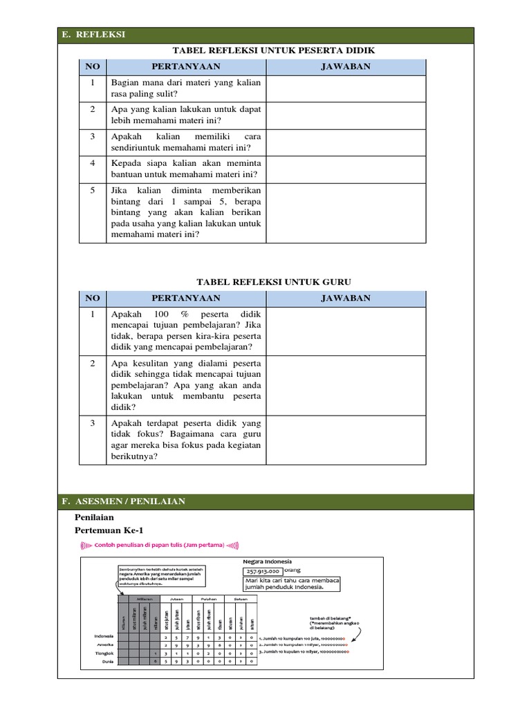 REFLECTION AND ASSESSMENT | PDF