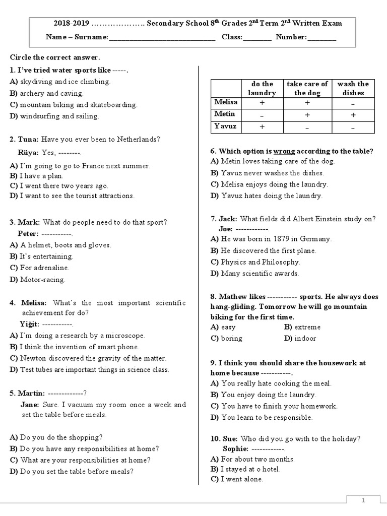8th Grade - Second Term - Secon Exam - Test | PDF | Invention | Telephone