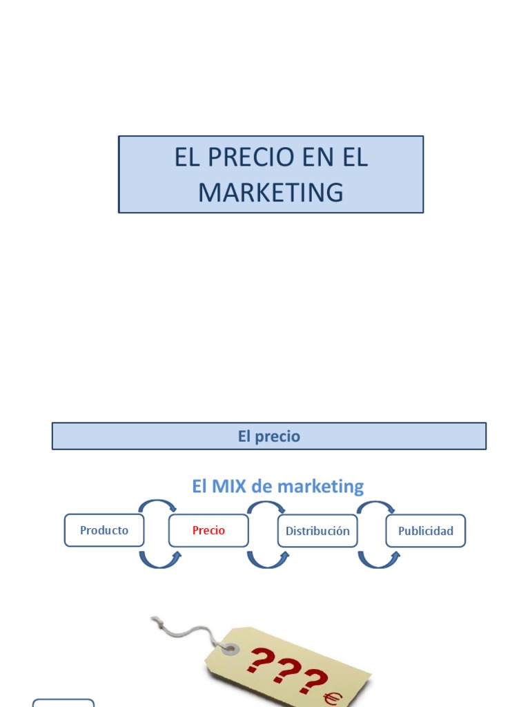El Precio como Estrategia de Marketing | PDF | Precios | Mercado (economía)