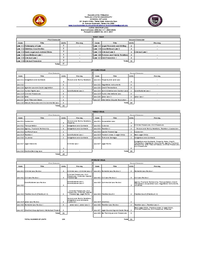 Prospectus and Schedule A.Y. 2022 2023 | Download Free PDF | Juris ...