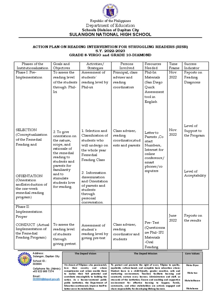 ACTION PLAN ON READING INTERVENTION FOR STRUGGLING READERS (RISR) Final ...