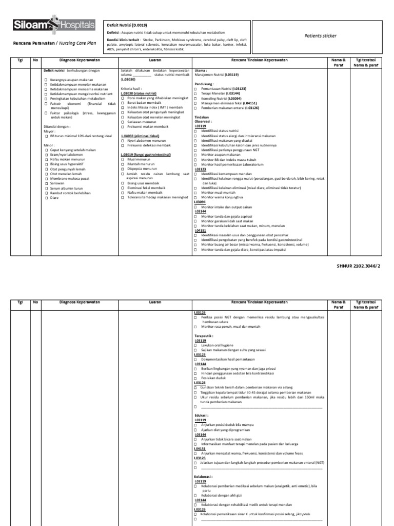 Formulir NCP Defisit Nutrisi | PDF