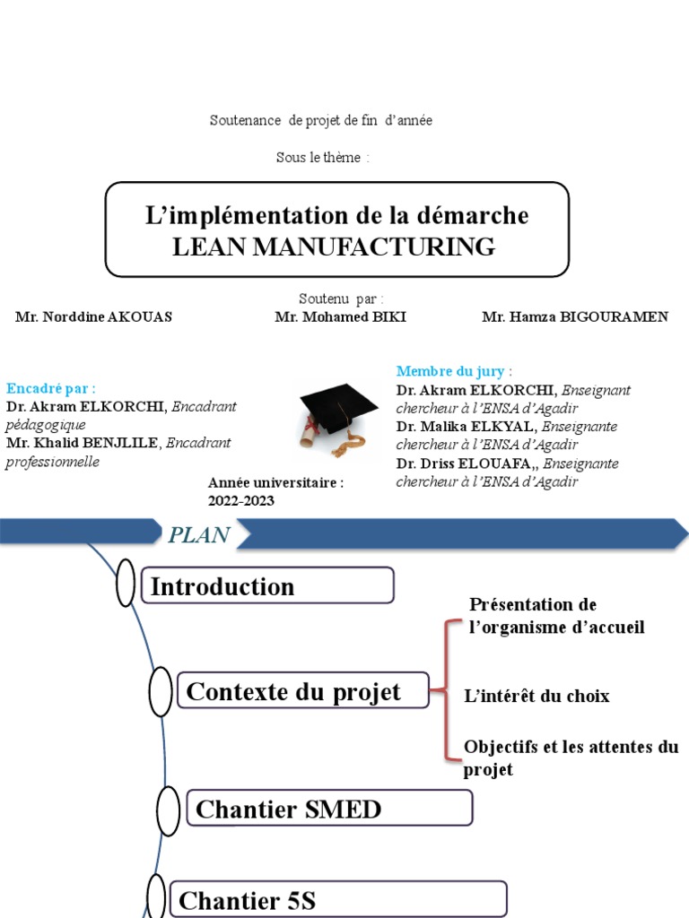 Soutenance Pfa | PDF | Business | Économie