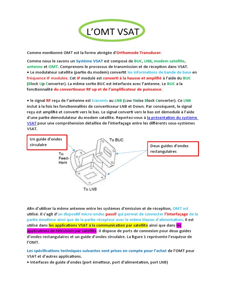 OMT pour systèmes VSAT et applications | PDF | Radiocommunication | Vagues