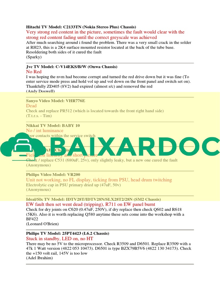 CRT TV Repair Tips | PDF | Capacitor | Electrical Network