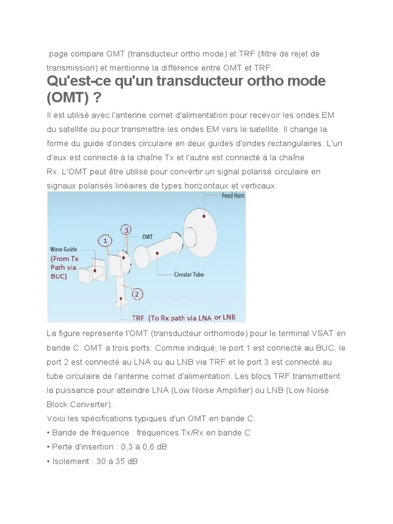 Comparaison OMT et TRF en bande C | PDF | Vagues | Radiocommunication
