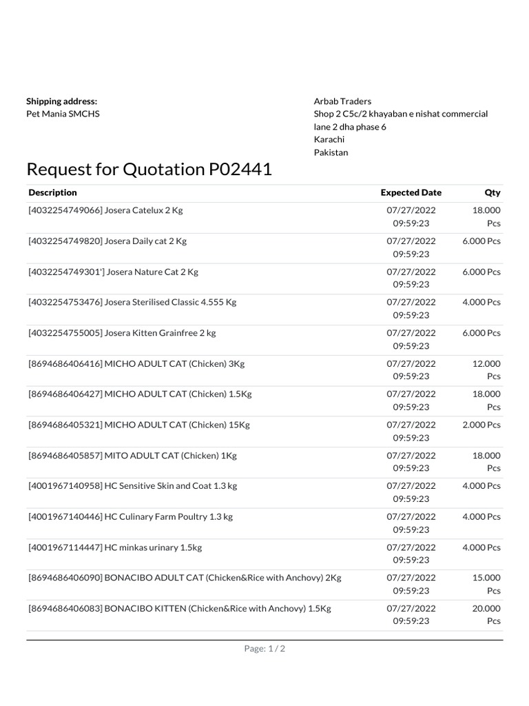 Request For Quotation - P02441 | PDF | Cats | Foods