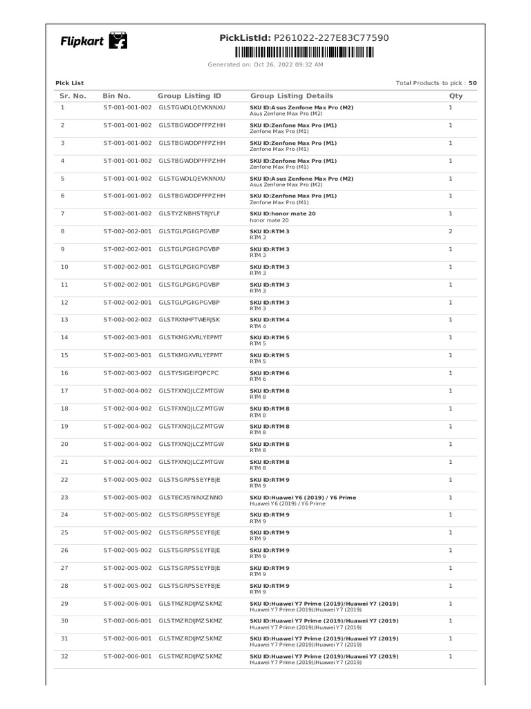 Flipkart PickList P261022 227E83C77590 26 Oct 2022 09 32 | PDF | Mobile ... Flipkart PickList P261022 227E83C77590 26 Oct 2022 09 32 | PDF | Mobile ...