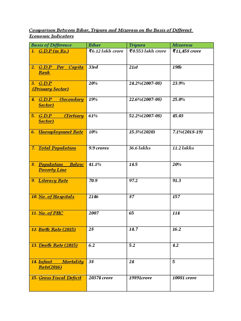 Artinteco Mudit Raj XC | PDF