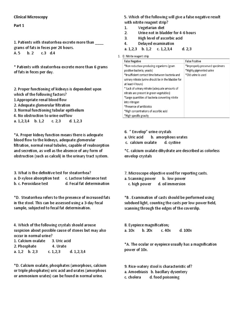 Clinical Microscopy: Key Urinalysis Insights | PDF | Kidney | Diarrhea