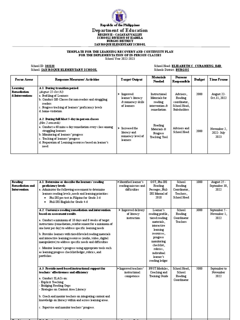 Learning Recovery Continuity Plan LRCP | Download Free PDF | Learning ...