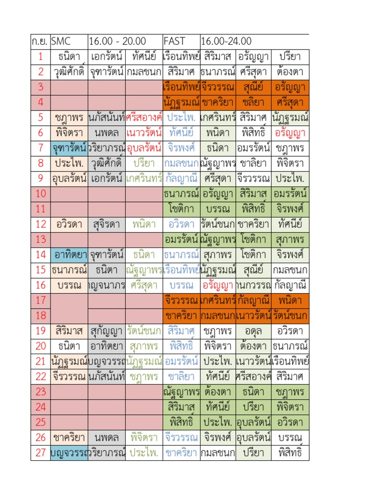 20200901130811-เวรต้น ER 2563 | PDF