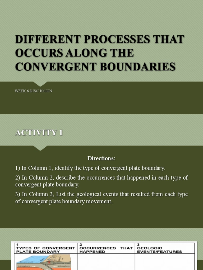 Different Processes That Occurs Along The Convergent Boundaries | PDF ...