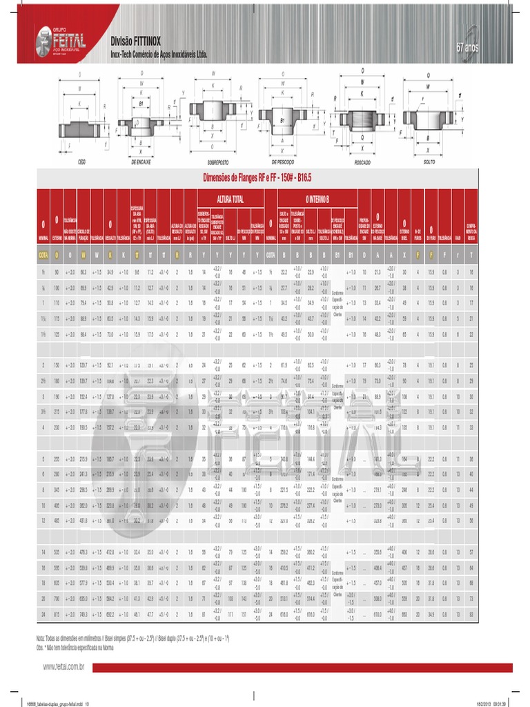 Flange 150 Lbs em Aço Inoxidavel - FEITAL | Download grátis PDF ...