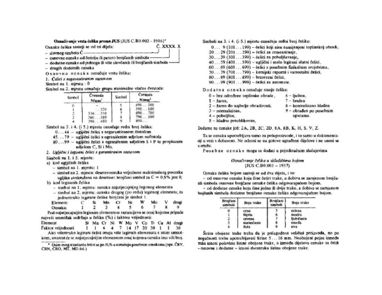 JUS Oznake Čelika | PDF