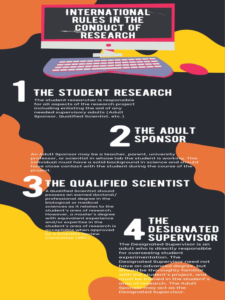 International Rules in The Conduct of Research | PDF | Institutional ...