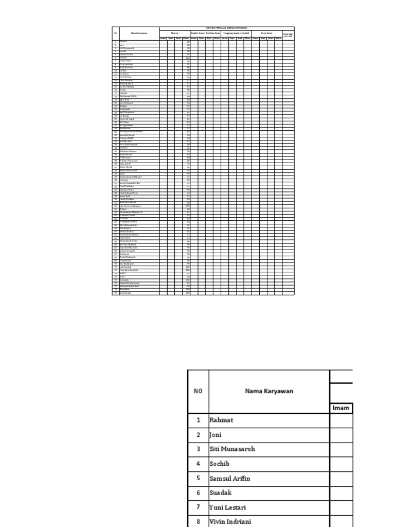 Form Tanda Tangan | PDF