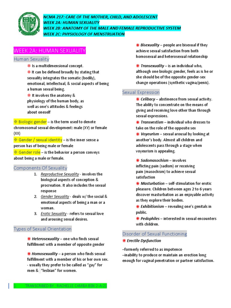 Ncma 217 - Week 2 | PDF | Breast | Labia