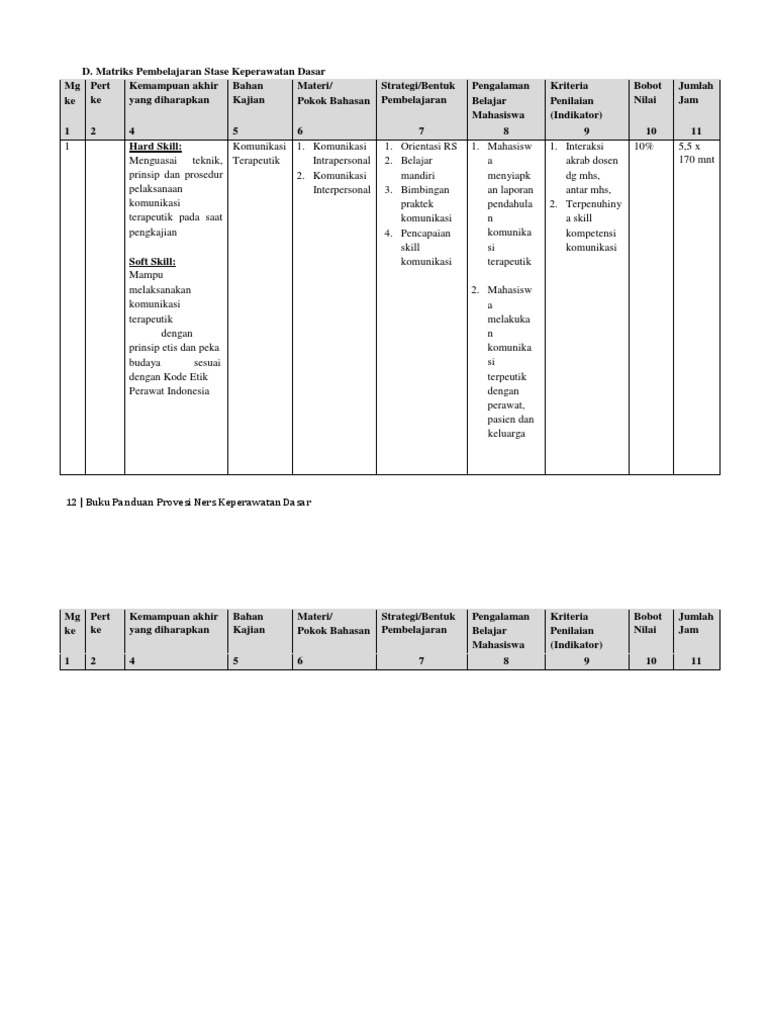 Contoh Matriks | PDF