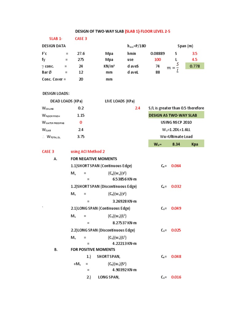 Two-Way Slab Design Data and Rebars | PDF | Iron | Materials