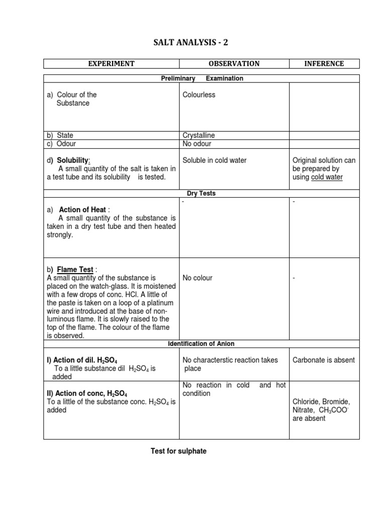 Salt Analysis 2 - Al2 (SO4) 3 | PDF | Salt (Chemistry) | Ammonium