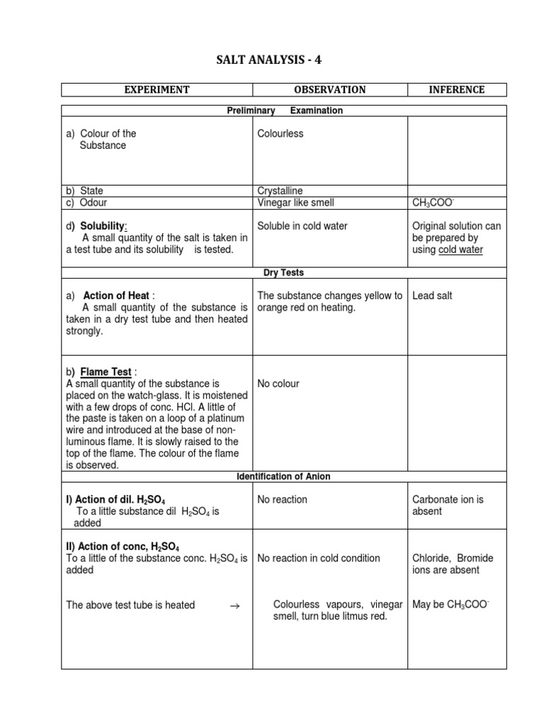 Salt Analysis - 4 (CH3COO) 2Pb | PDF | Salt (Chemistry) | Acetate