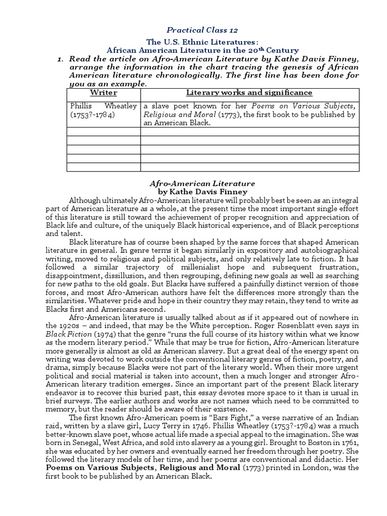 Tracing the Development of African American Literature in the 20th ...