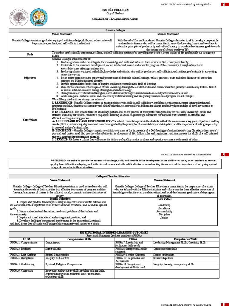 MC Fil 101 Estruktura at Gamit NG Wikang Filipino | PDF | Teacher Education | Integrity