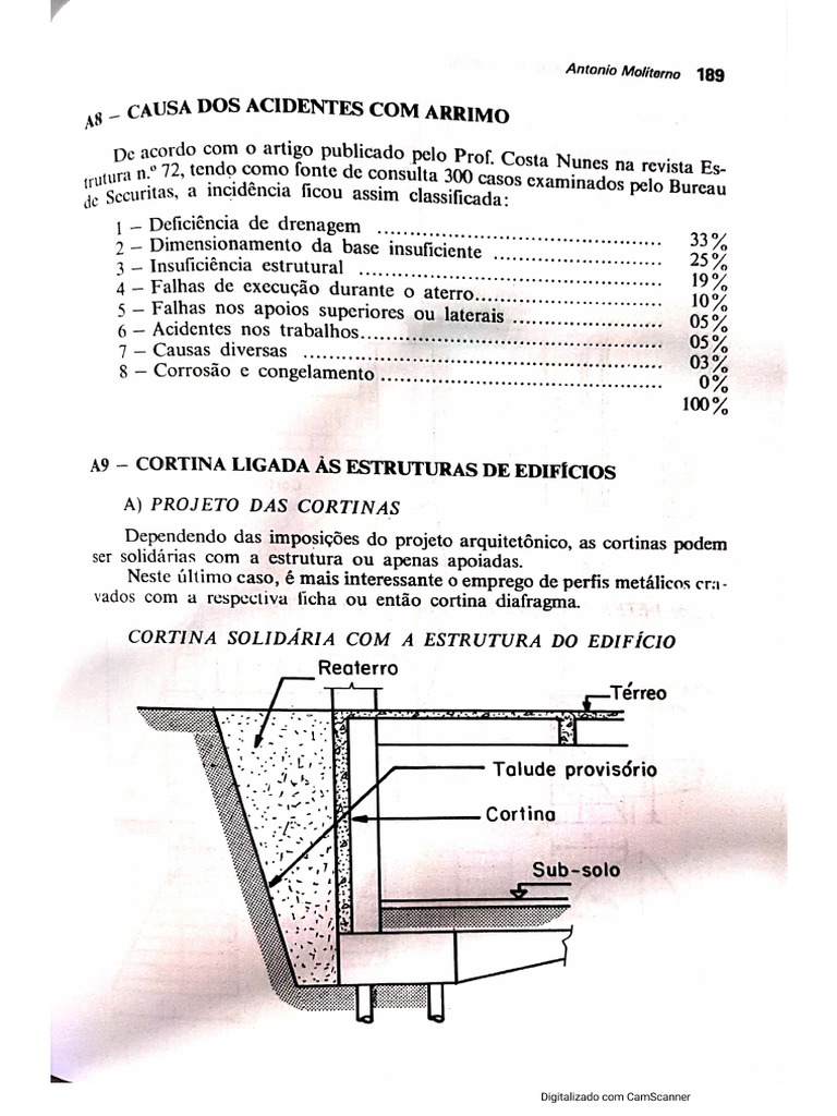 Caderno de Muros de Arrimo - Antonio Moliterno | PDF