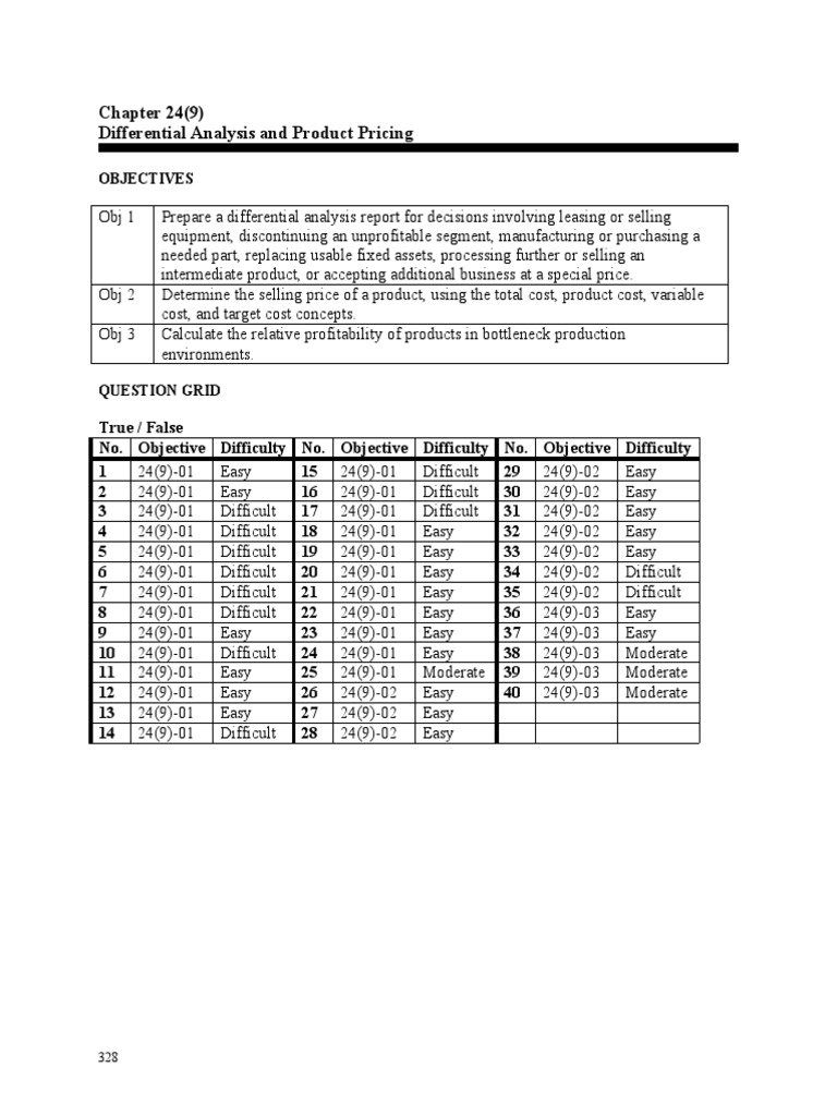 Ch24 Management Accounting TB - Warren | PDF | Cost | Marginal Cost
